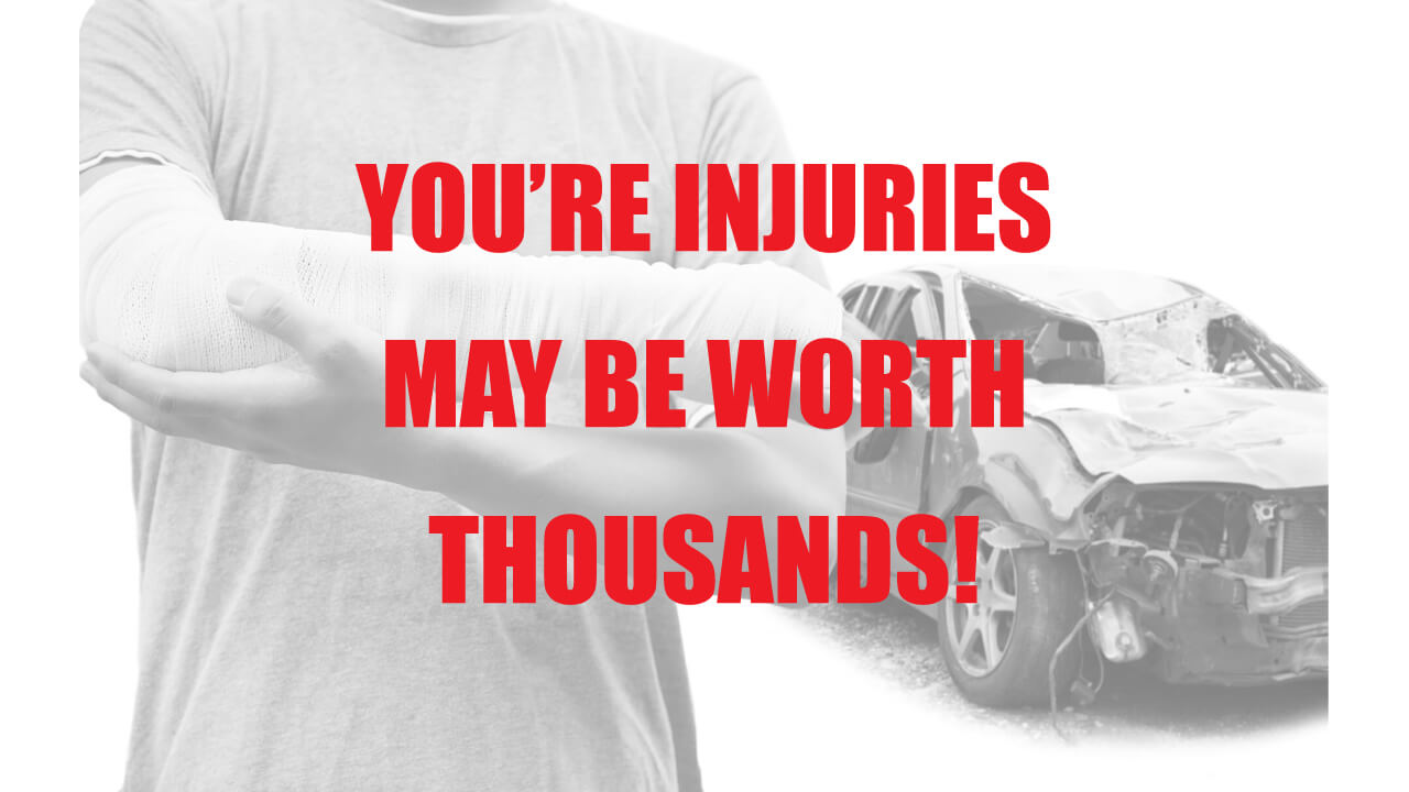 Alberta Injury Calculator - Injury Claim Compensation Calculator